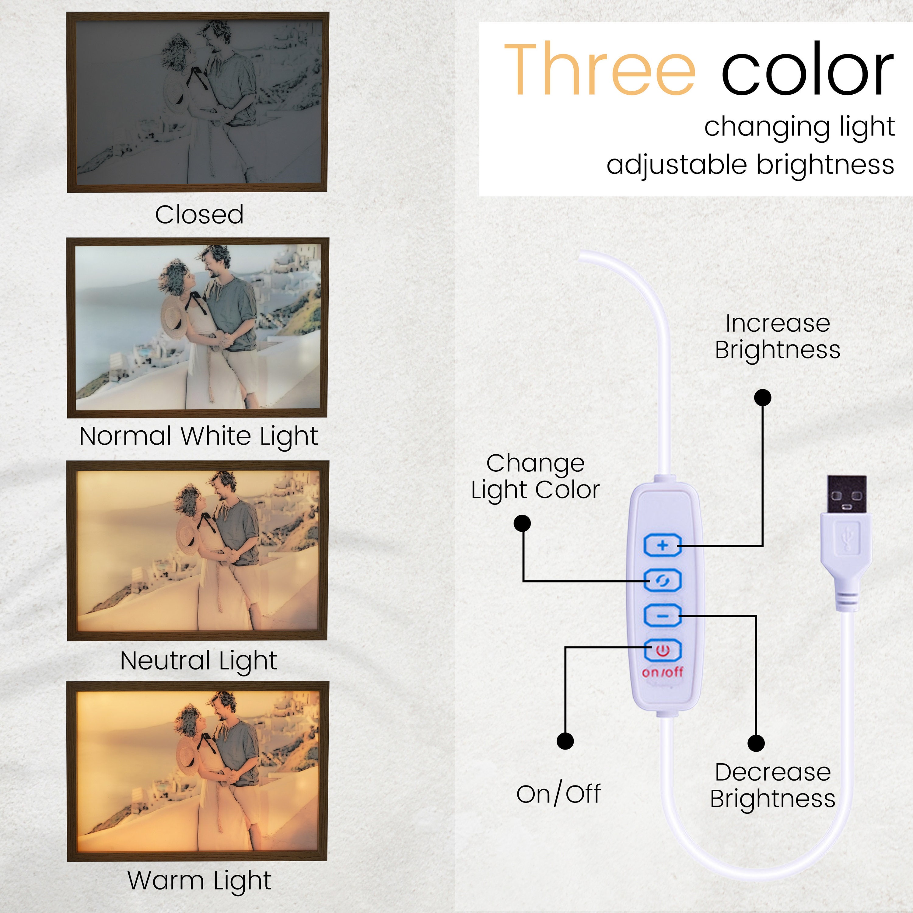 Custom LED Light Painting by Photo Shadow Box Painting - Etsy