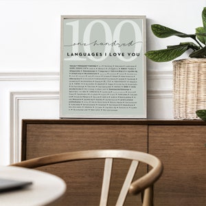 100 Languages I Love You, Wall Hanging, Home Decor, Couples Anniversary ...