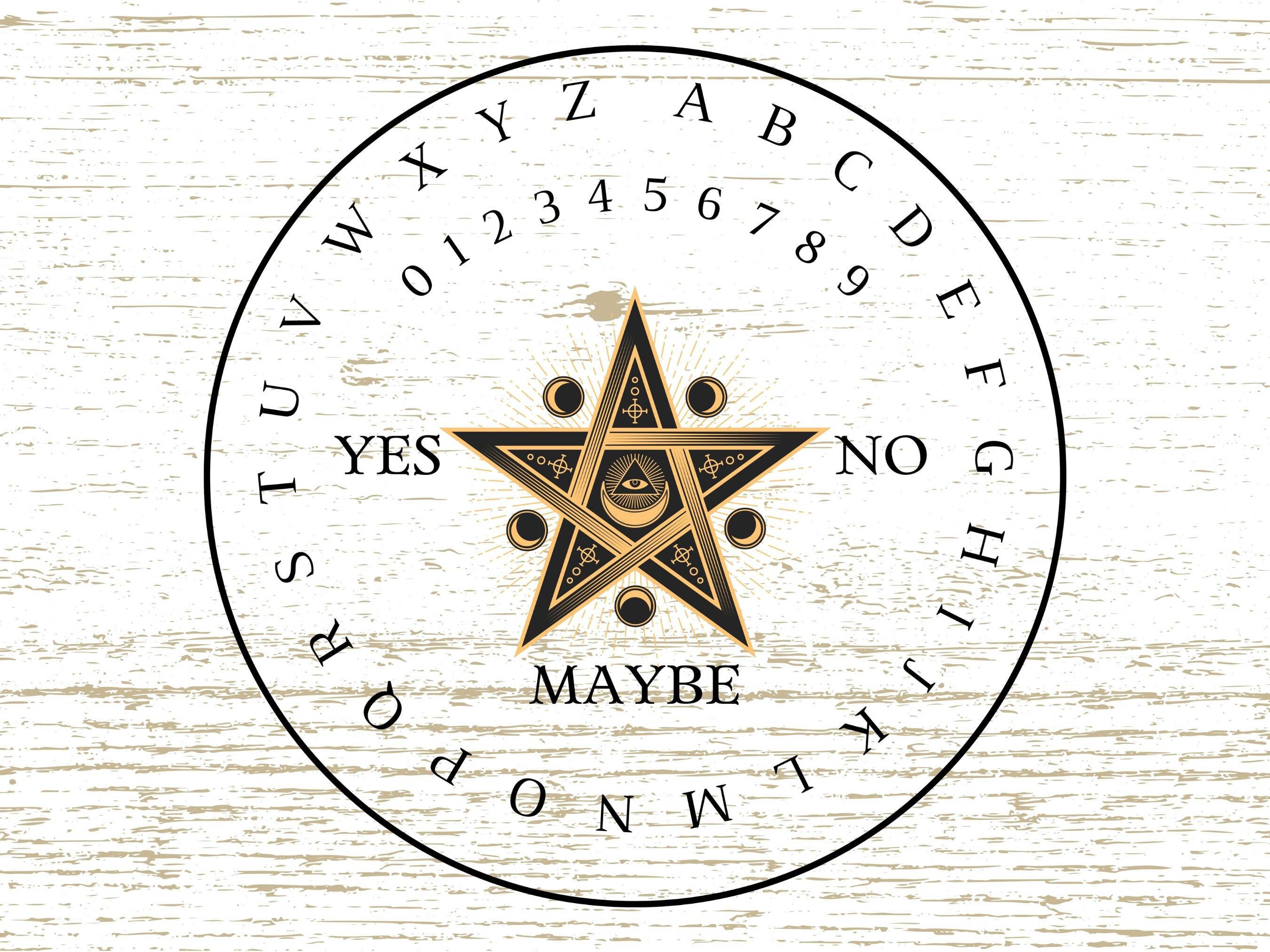 22-pack Pendulum Board Printable | Pendulum Board Print | Divination ...