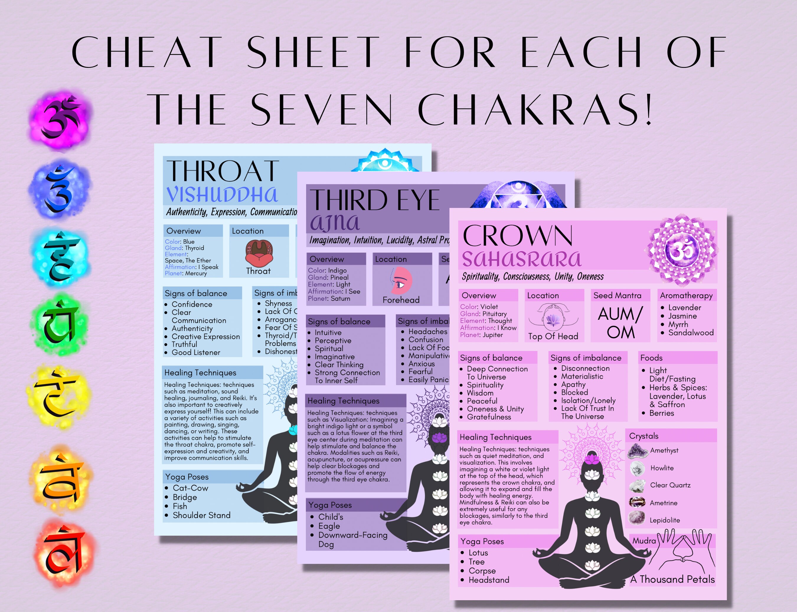 The Ultimate Chakra Printable Bundle | Chakra Cheat Sheets | Chakra ...