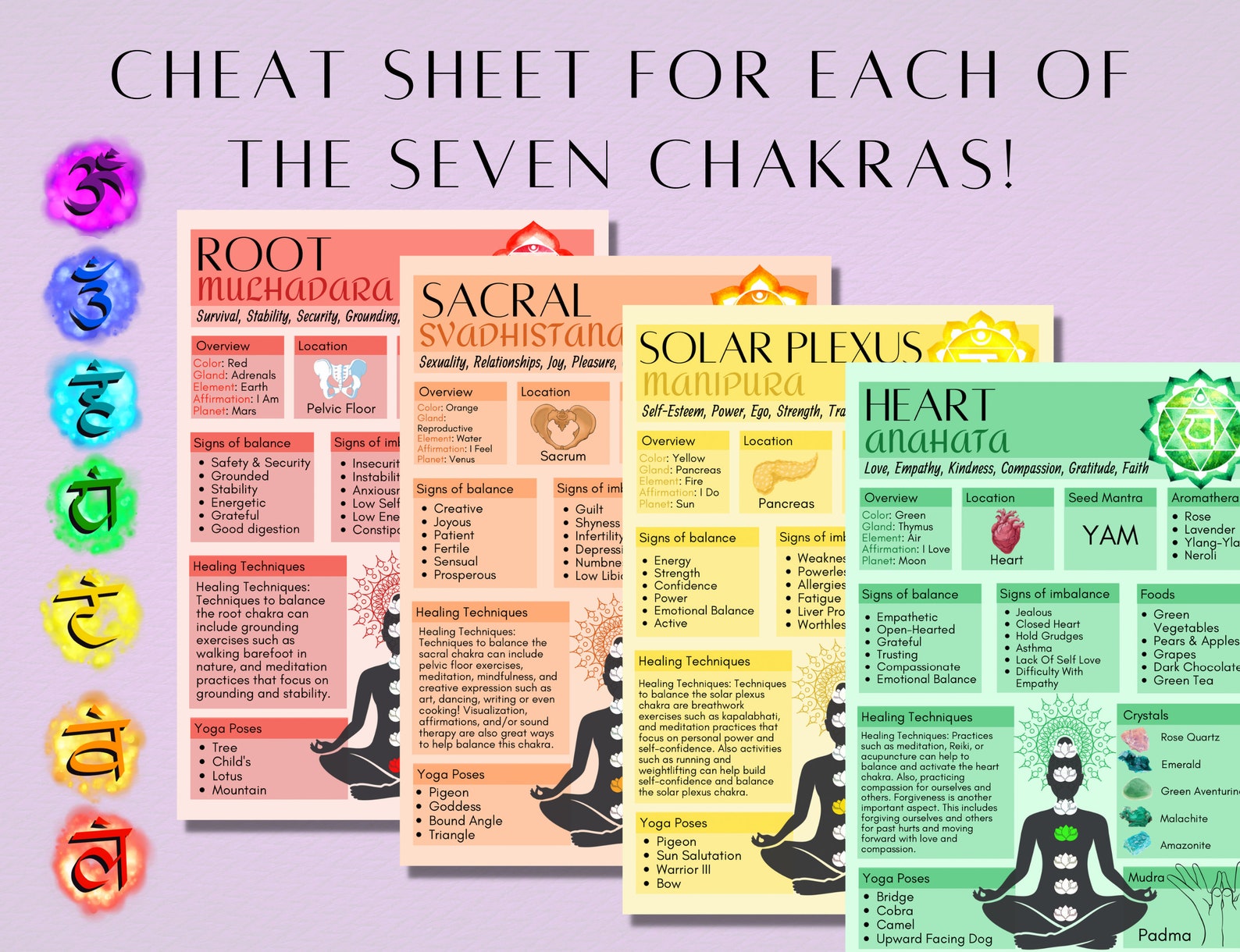 The Ultimate Chakra Printable Bundle | Chakra Cheat Sheets | Chakra ...