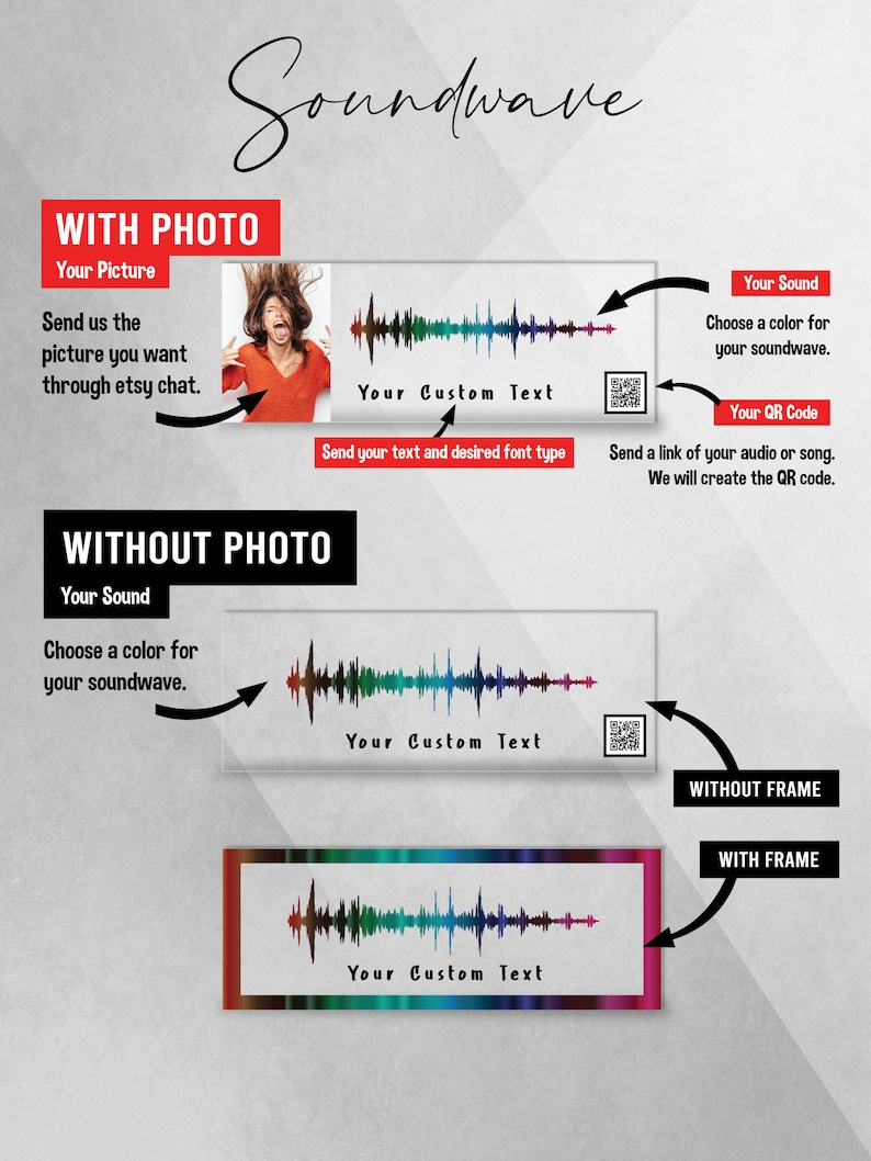 Soundwave Art QR Code Song Plaque CUSTOM Sound Wave With - Etsy UK