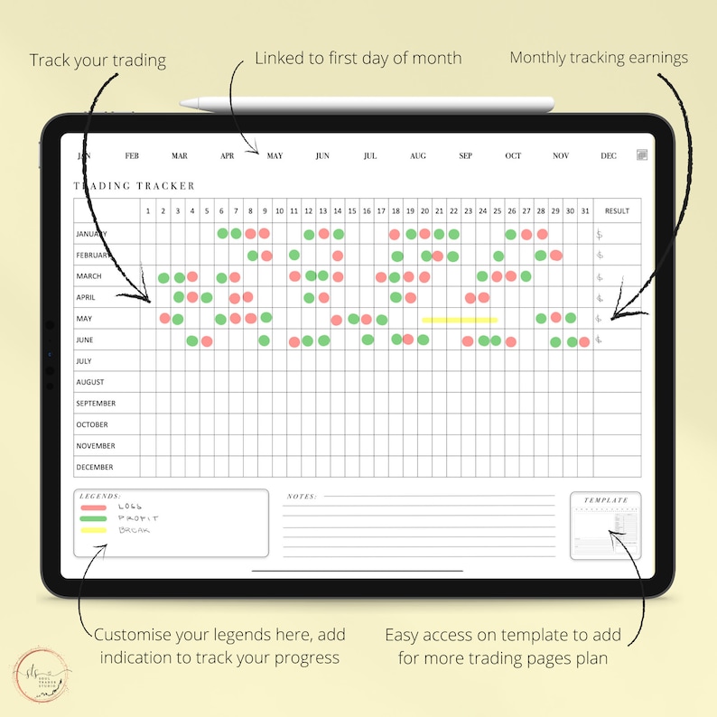 365 Days Digital Trading Journal, Minimal and Undated Journal, Daily ...
