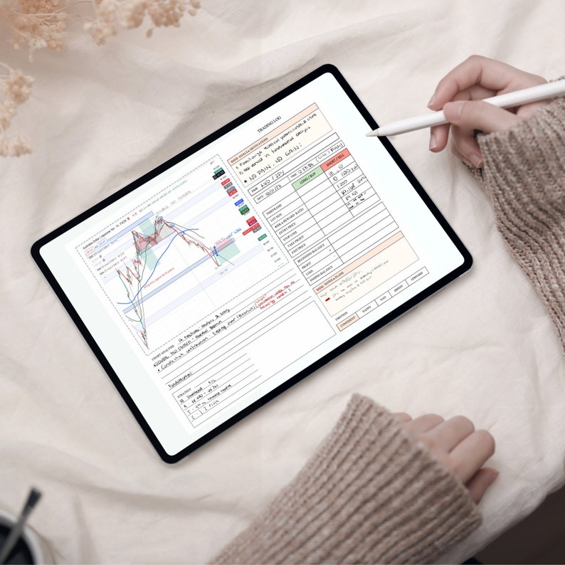 Trading Journal - Etsy