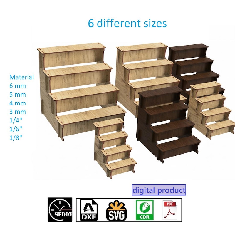 Retail Store How To - Etsy UK