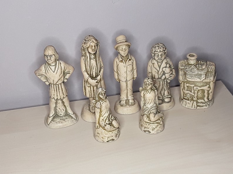 Peter Pan Chess Mould's - Etsy