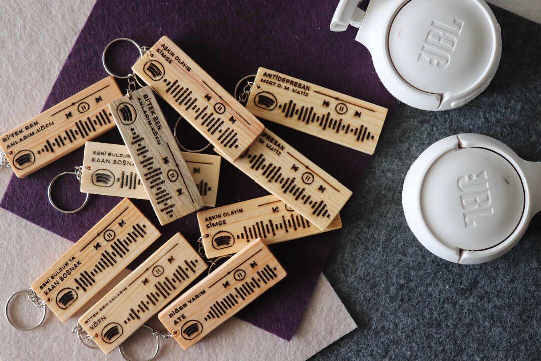 Personalized Spotify Code Keychain, Handmade Wooden Keychain, Music ...