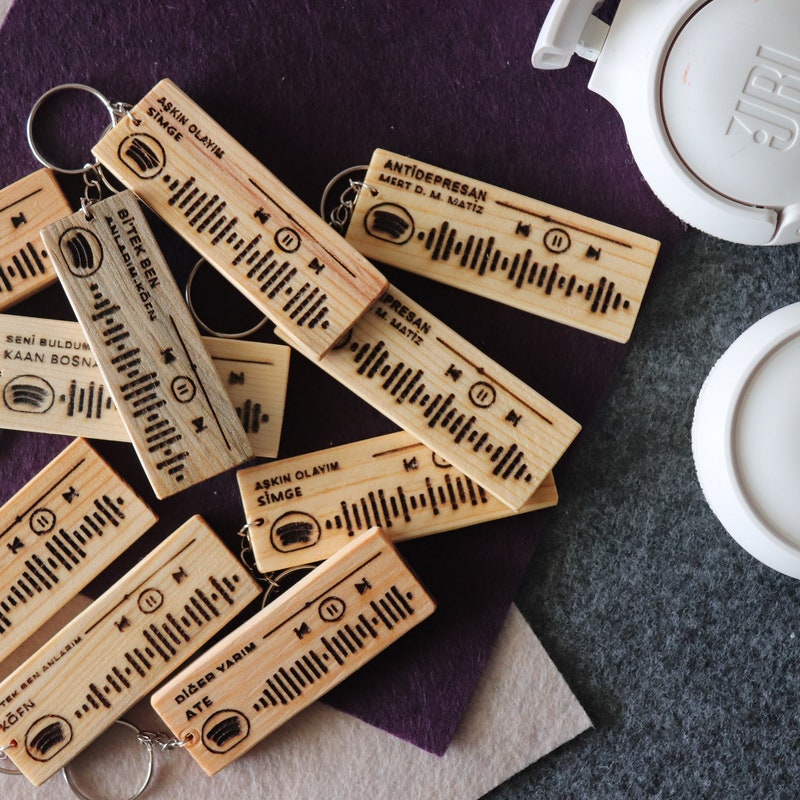 Spotify Keychain - Etsy