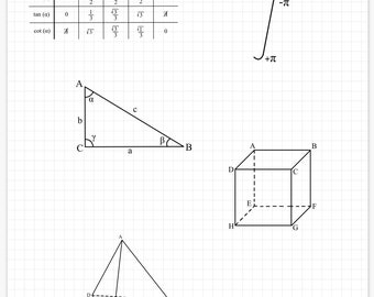 Geometry Digital Stickers for Goodnotes and Other Note Taking Apps Math ...