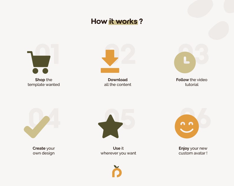 Avatar Custom Kit Canva Template Avatar Bundle Portrait - Etsy