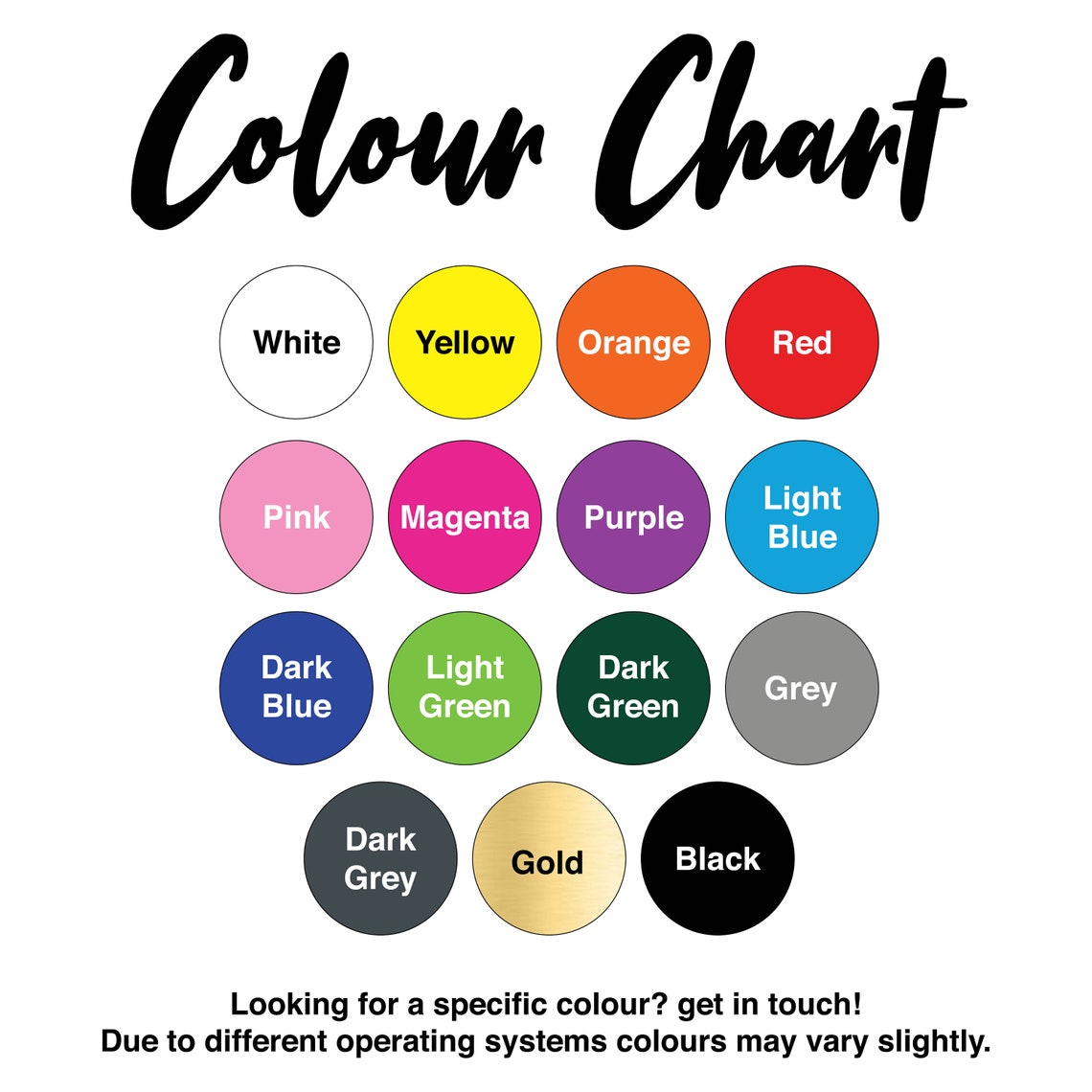 Homer MacBook Decal Sticker - Etsy