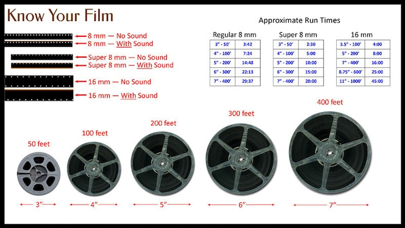 8MM FILM REEL, 7 Inch, 400ft, Steel, Made in USA - Etsy