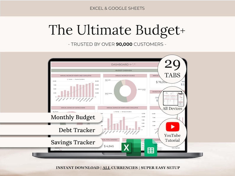 Ultimate Annual Budget Spreadsheet | Excel Google Sheets Budget ...