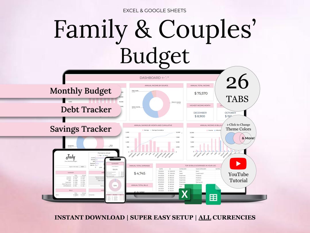 Family Annual Budget Excel Spreadsheet | Google Sheets Budget Template ...