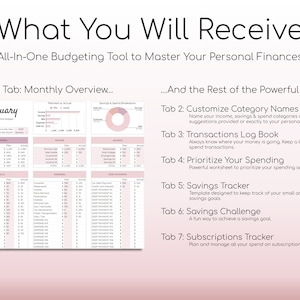 Monthly Budget Plus Spreadsheet | Simple Annual Budget | Personal ...