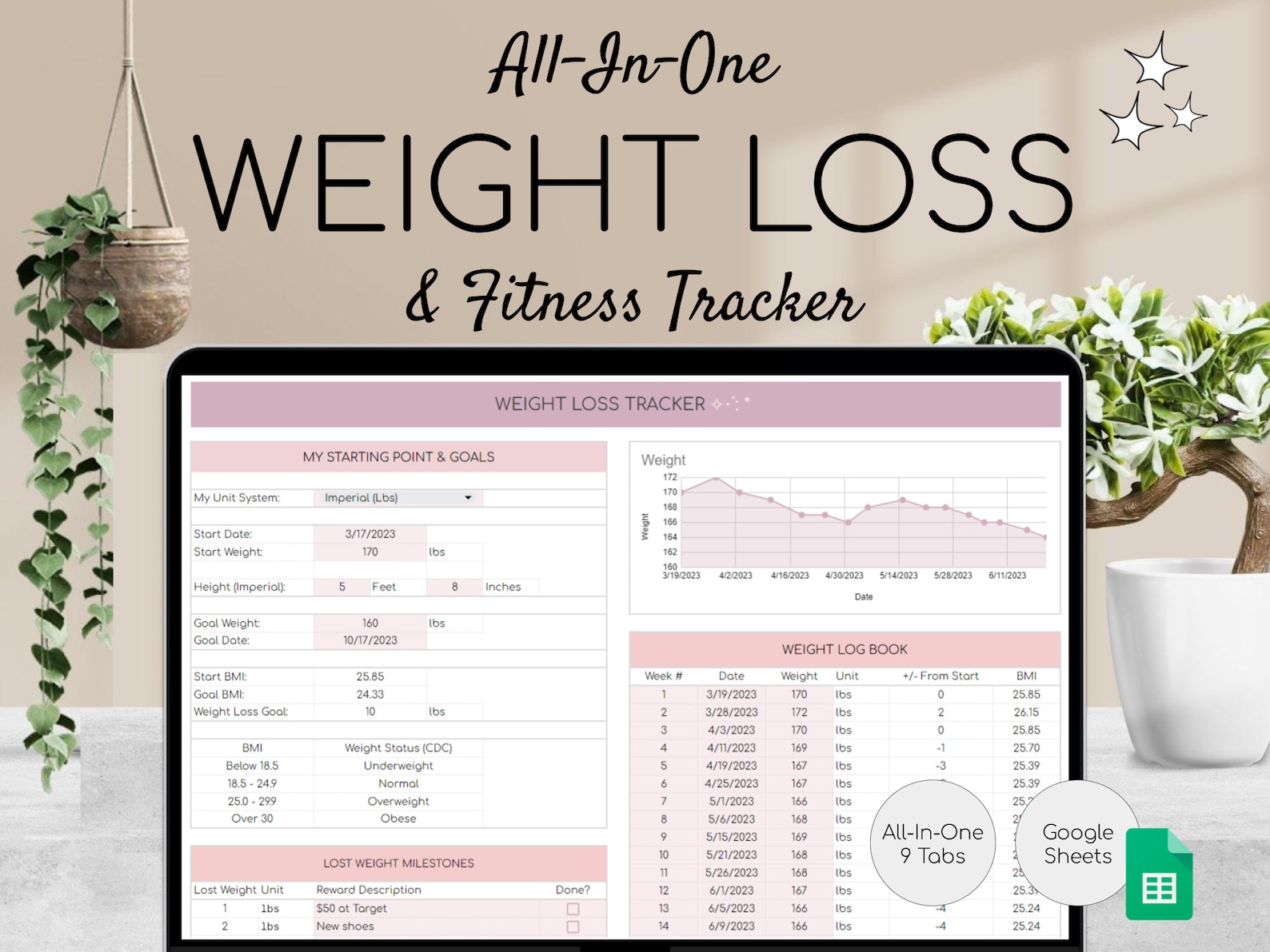 Weight Loss & Fitness Tracker Google Sheets Calorie - Etsy Canada