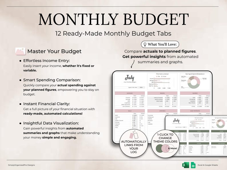 Ultimate Annual Budget Spreadsheet | Excel Google Sheets Budget ...