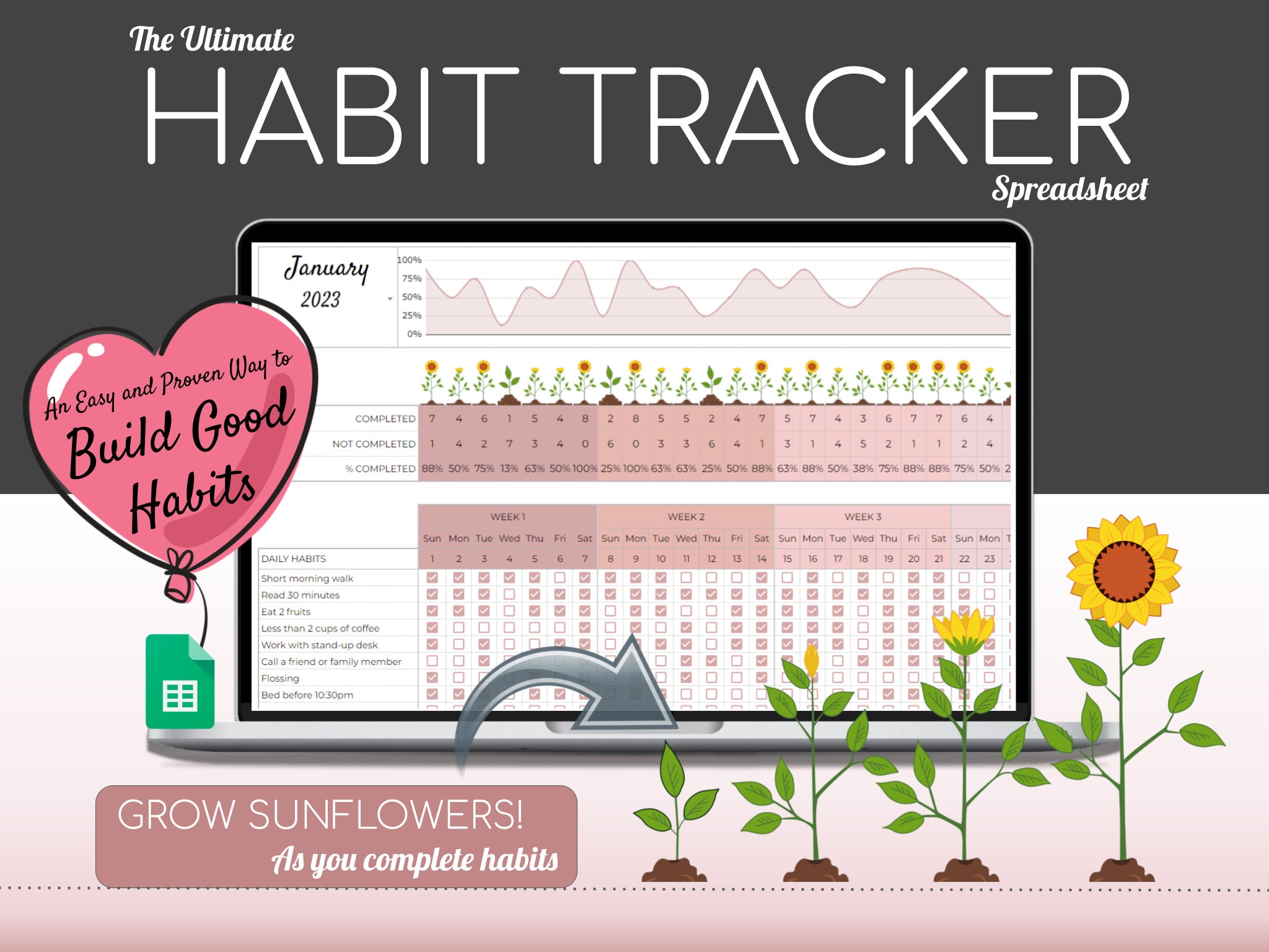Habit Tracker Grow Plants Sunflowers 2024 Google Sheets, 59% OFF