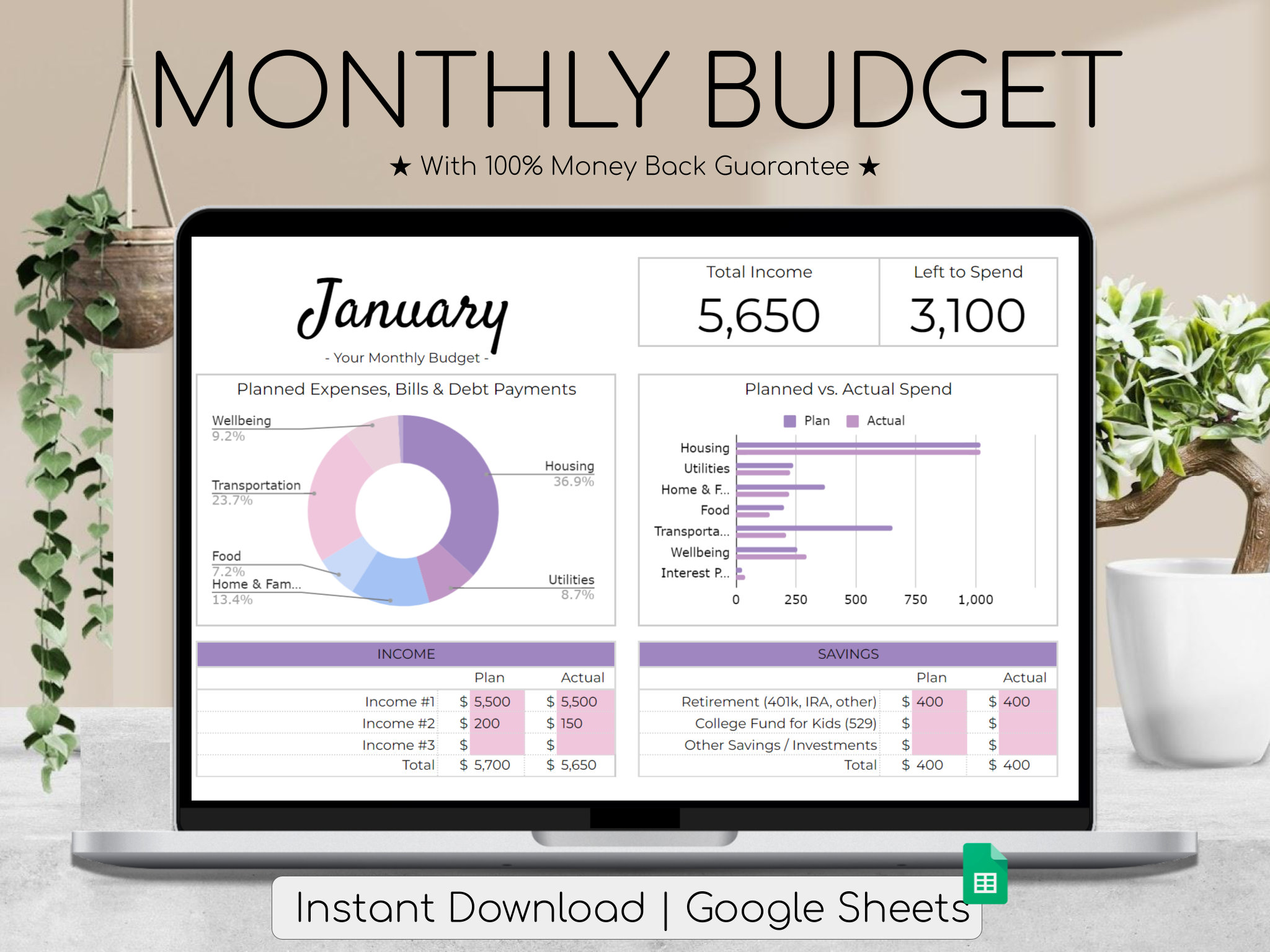 Monthly Budget Spreadsheet Bright Lilacs Palette Simple - Etsy