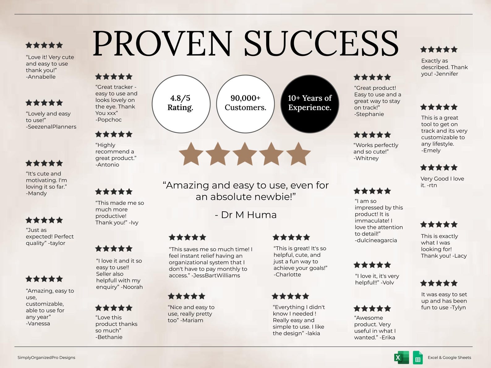 Employee of the Month | Editable Nomination Template | Nomination Card ...