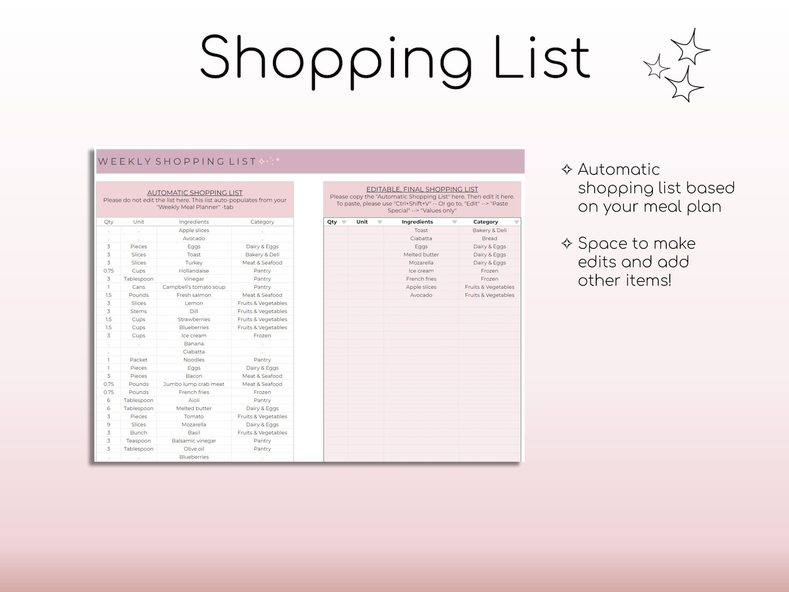 Weekly Meal Planner and Grocery List Google Sheets Digital Template ...