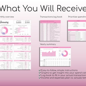 Monthly Budget Spreadsheet | Pink Vibes Palette | Simple Annual Budget ...
