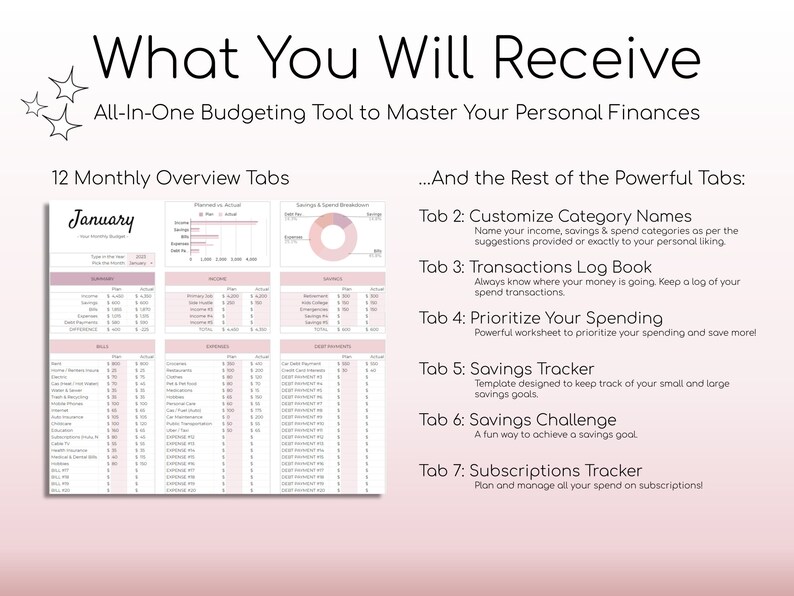 Annual Budget Plus Spreadsheet | Simple Annual Budget | Personal ...