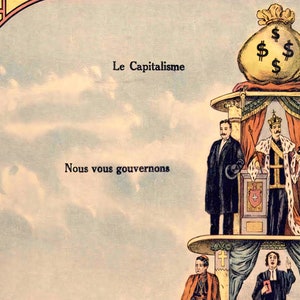 Pyramid of Capitalist System Poster Print Wall Art Decor - Etsy