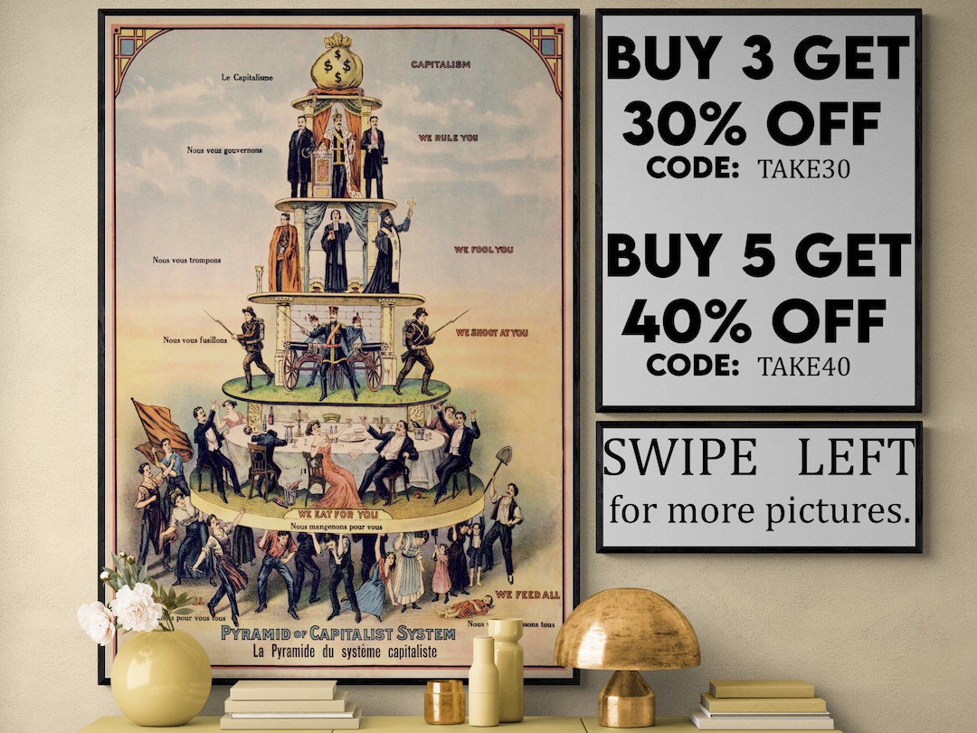 Pyramid of Capitalist System Poster Print Wall Art Decor - Etsy