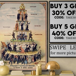 Pyramid of Capitalist System Poster Print Wall Art Decor - Etsy