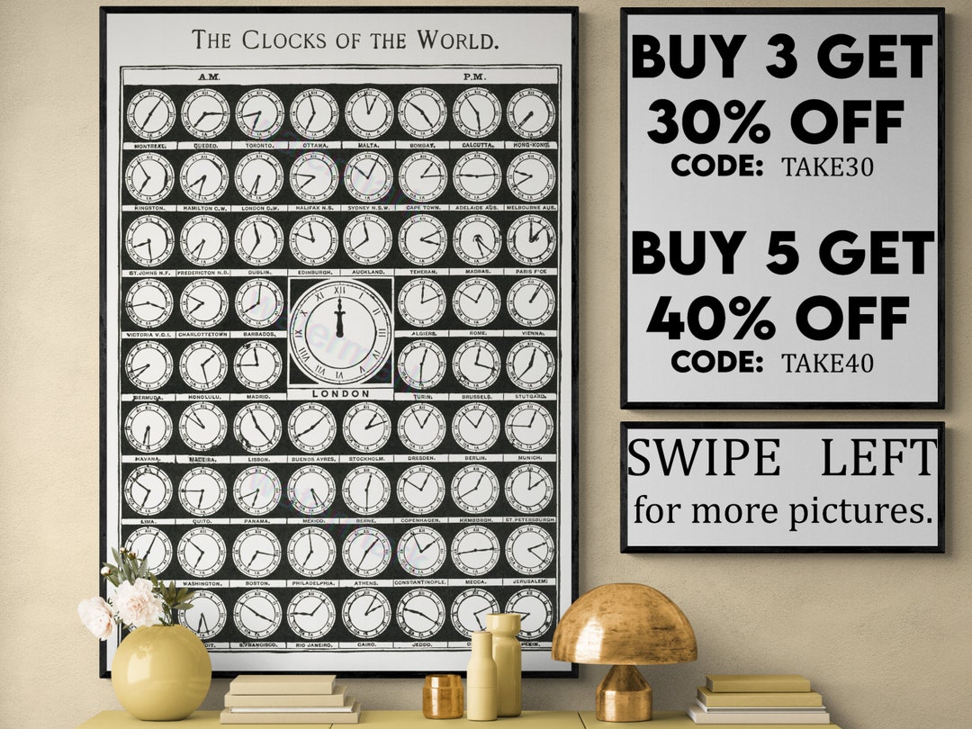 Antique World Clocks Poster Print the Clocks of the World Time Zone ...