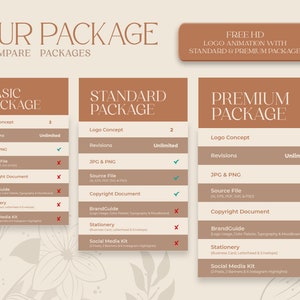 Hand Drawn Logo in 24 Hour Logo Design Custom Logo Design for Business ...