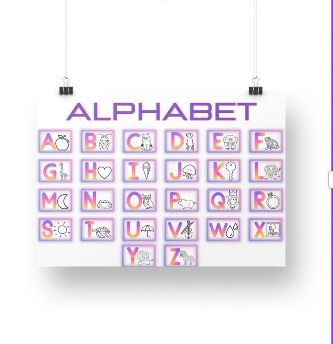 Colourful Alphabet Poster for Kids With Drawings - Etsy