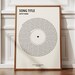 Custom Vinyl Lyrics Print, Personalised Music Poster, Customizable ...
