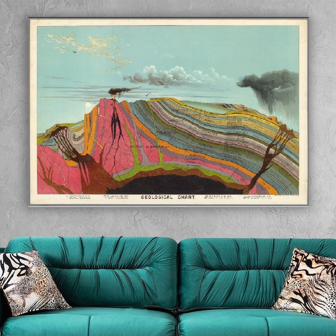 Cross Sections of Geological Formations and Views,of the Cosmos Bring ...