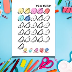 Kids Mood Tracker Printable Bundle Monthly Mood Tracker Mood Chart ...