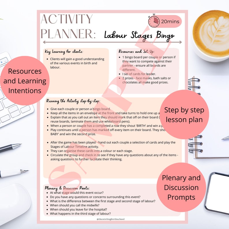 Stages of Labour Bingo Game for Birth Workers, Hypnobirthing ...