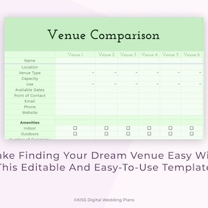 Wedding Venue Comparison Template Google Sheets Planner - Etsy