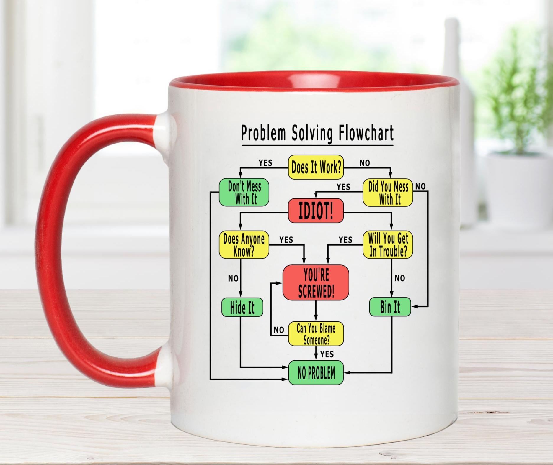 Problem Solving Flowchart Mug, Personalised Funny Mug, Xmas Gift for ...