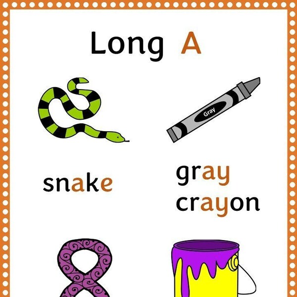 Spelling Anchor Chart - Etsy