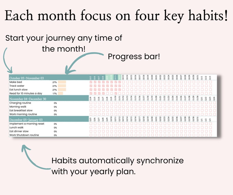 Yearly Habit Tracker - Etsy
