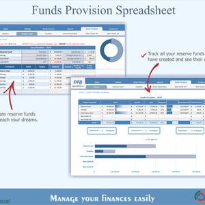 Ultimate Personal Finance Spreadsheet, Manage Your Money Like a Pro ...
