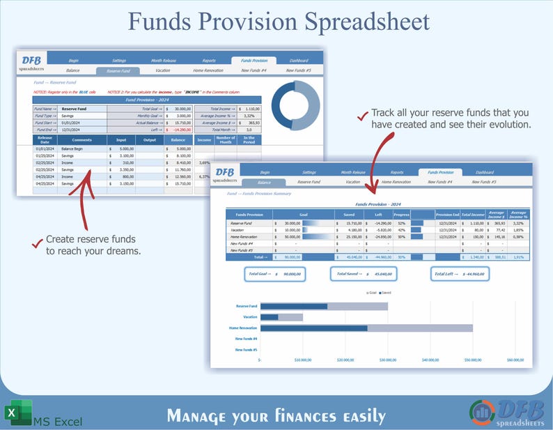 Ultimate Personal Finance Spreadsheet, Manage Your Money Like a Pro ...