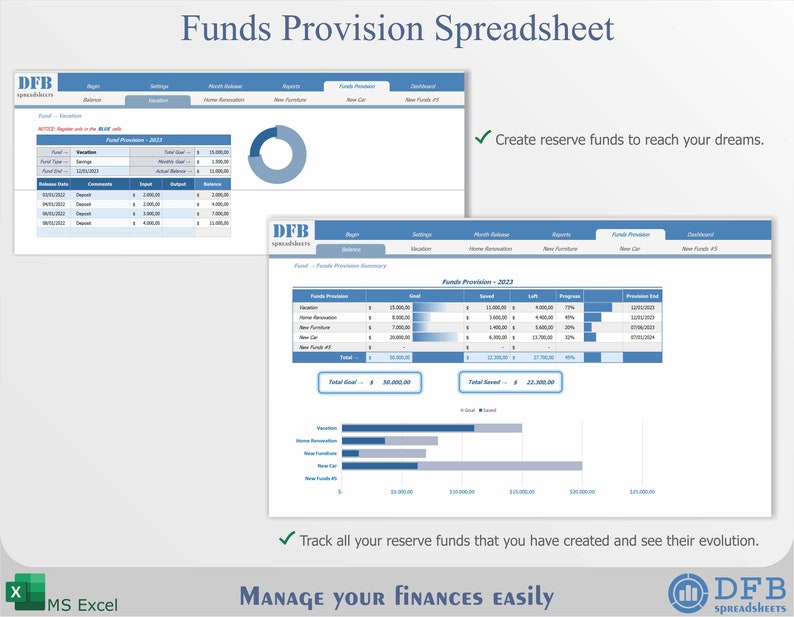 Ultimate Personal Finance Spreadsheet, Manage Your Money Like a Pro ...