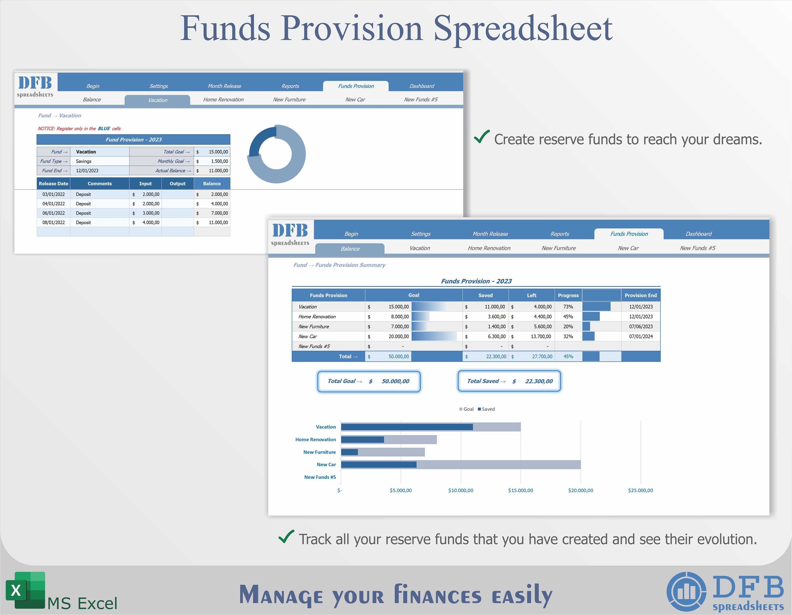 Ultimate Personal Finance Spreadsheet, Manage Your Money Like a Pro ...