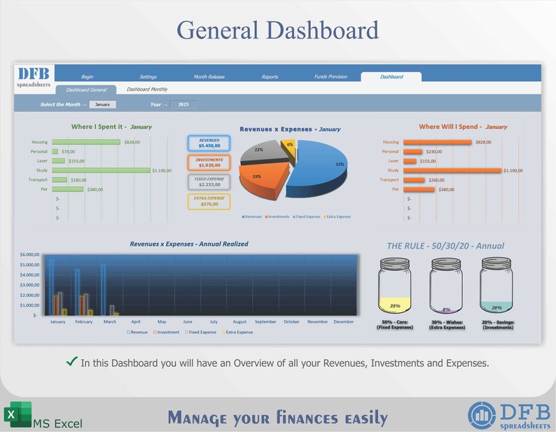 Ultimate Personal Finance Spreadsheet, Manage Your Money Like a Pro ...