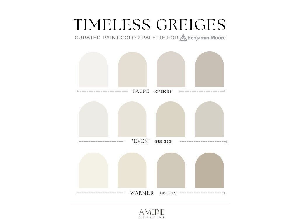 Paleta de colores de pintura Greige / Benjamin Moore gris - Etsy España