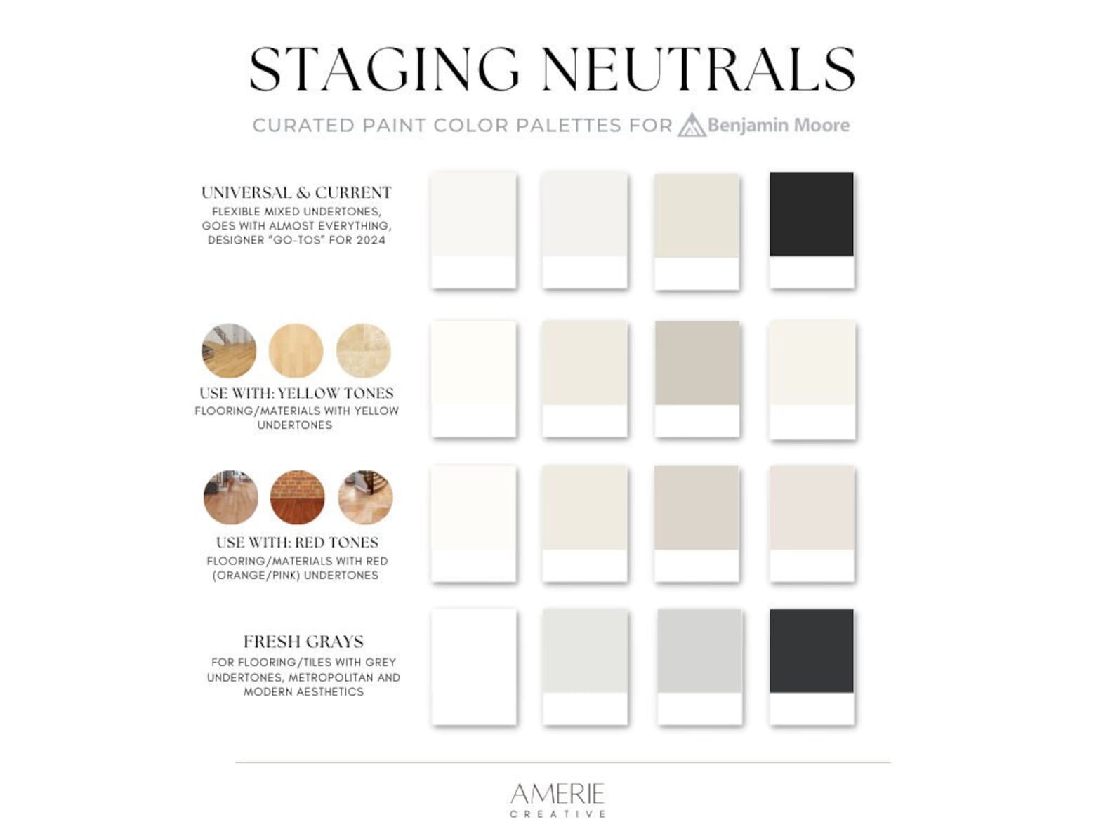 Staging Paint Color Benjamin Moore Paint Palette Whole House Neutral ...