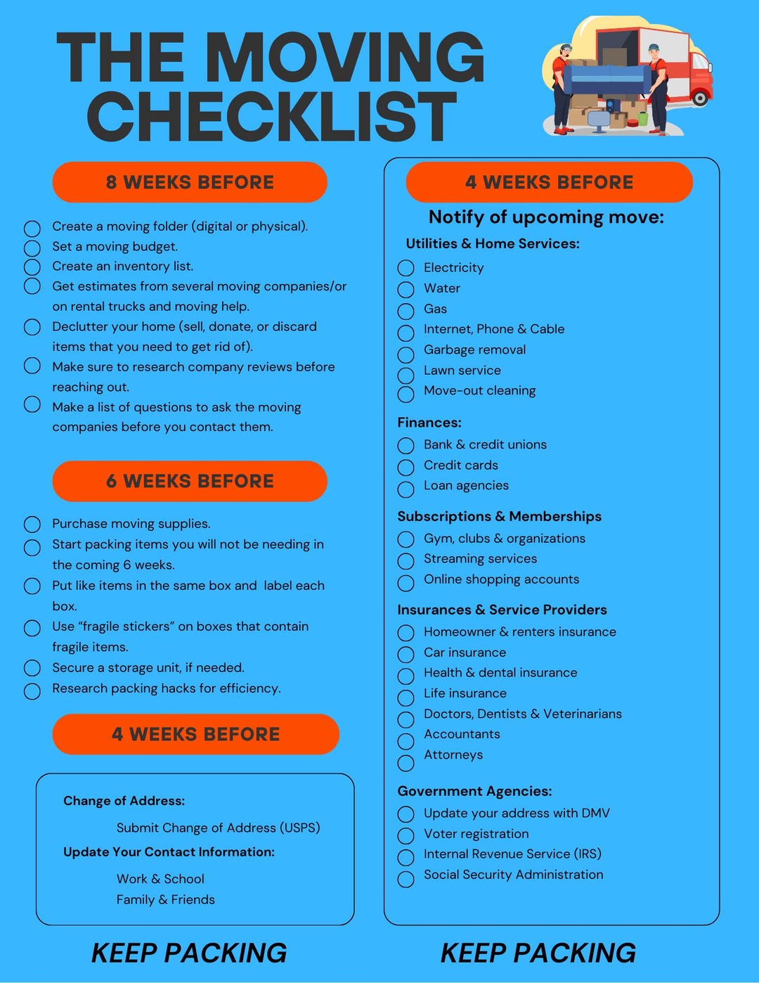 Printable Moving Checklist - Etsy