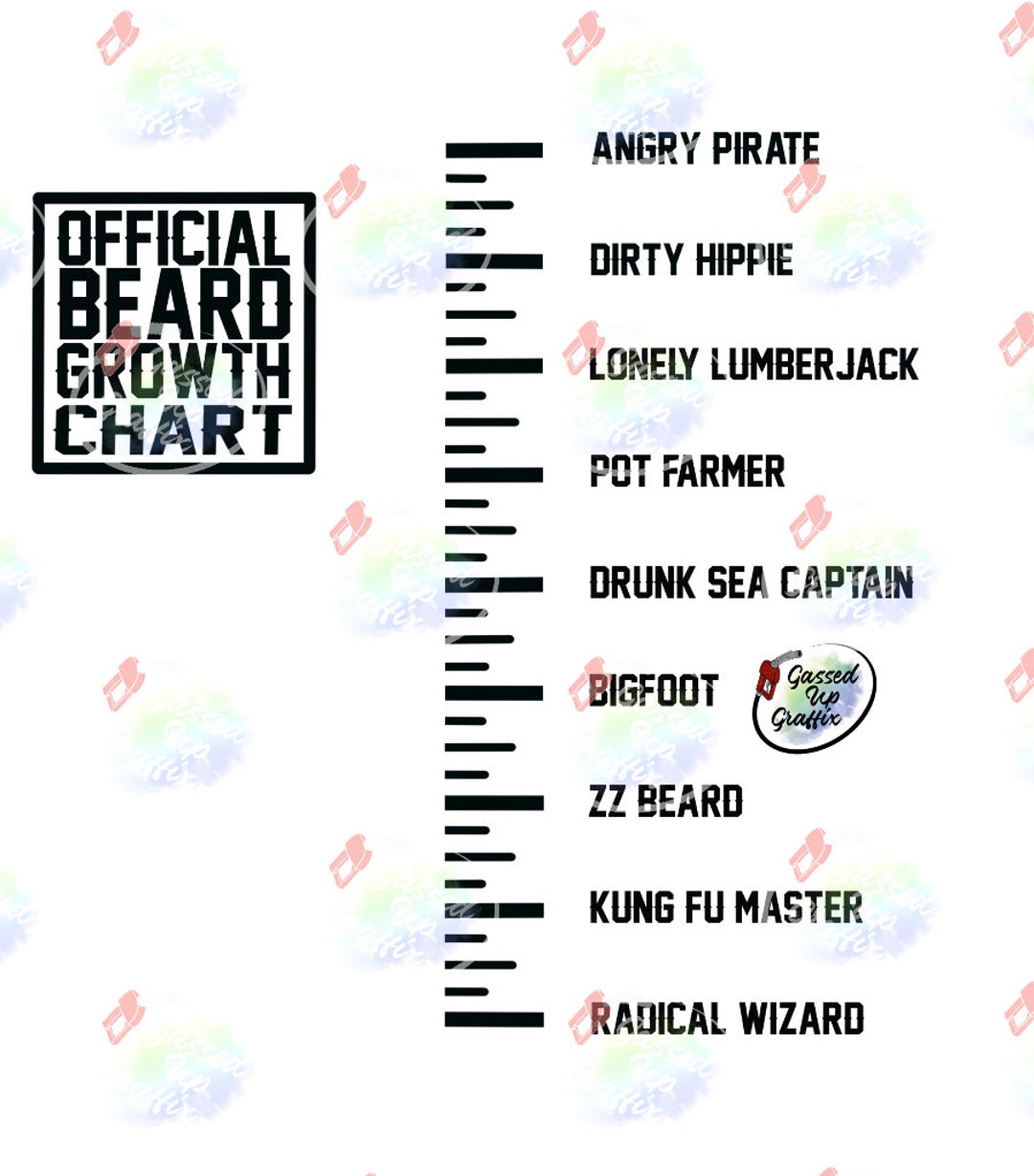 Official Beard Growth Chart SVG & PNG - Etsy